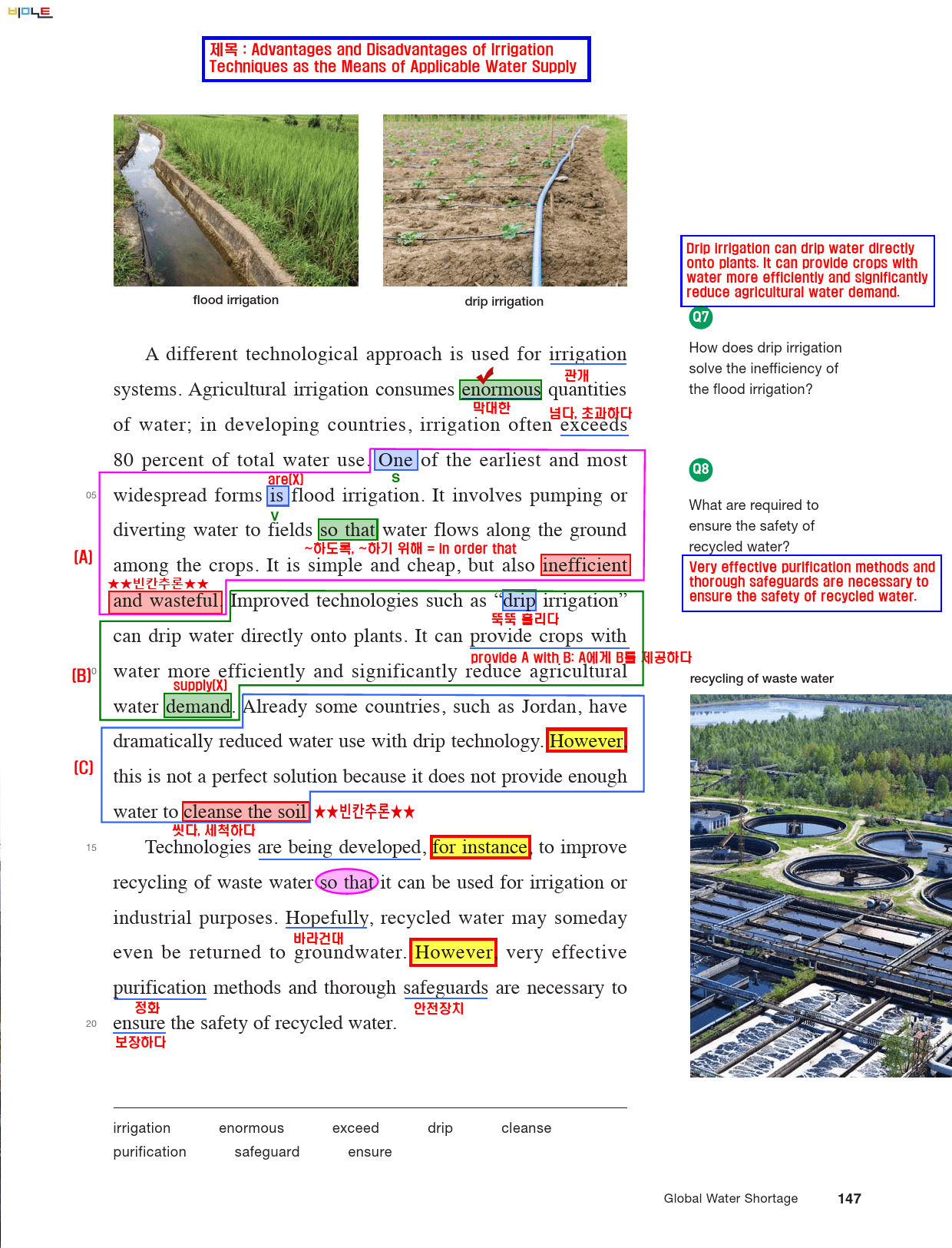 [비밀노트] 영어I YBM(한) SL 최종찍기 & 출제포인트를 잡아라 - 쏠북