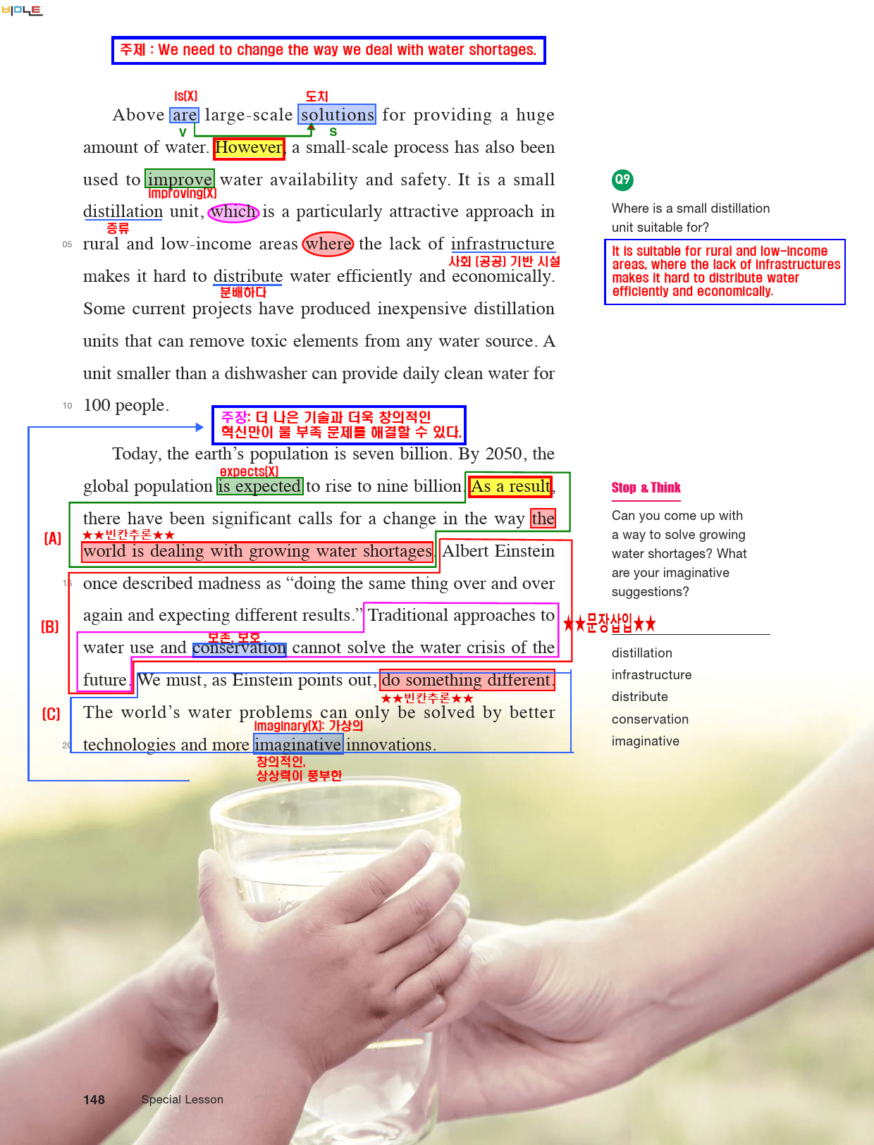[비밀노트] 영어I YBM(한) SL 최종찍기 & 출제포인트를 잡아라 - 쏠북