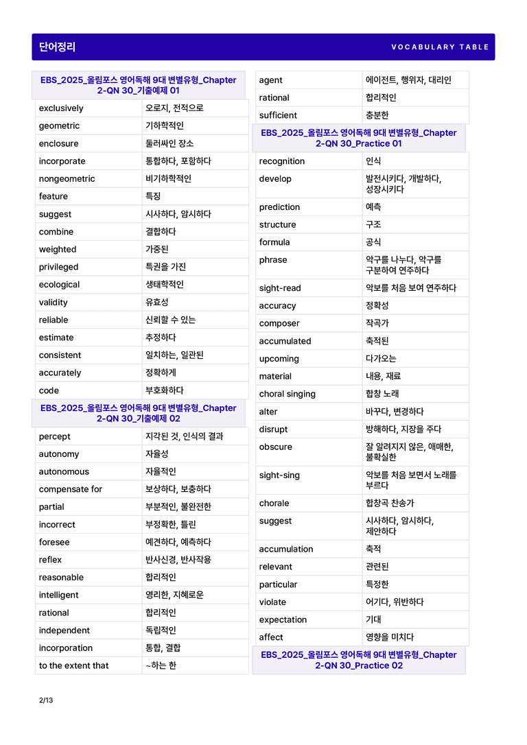[쏠북패스] 올림포스 9대 변별유형 단어장+테스트 Chapter 2-QN 30 (update) - 쏠북