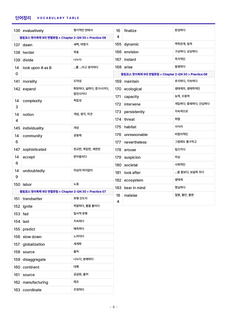 [쏠북패스] 올림포스 9대 변별유형 Chapter 2-QN 30 단어 테스트 - 쏠북