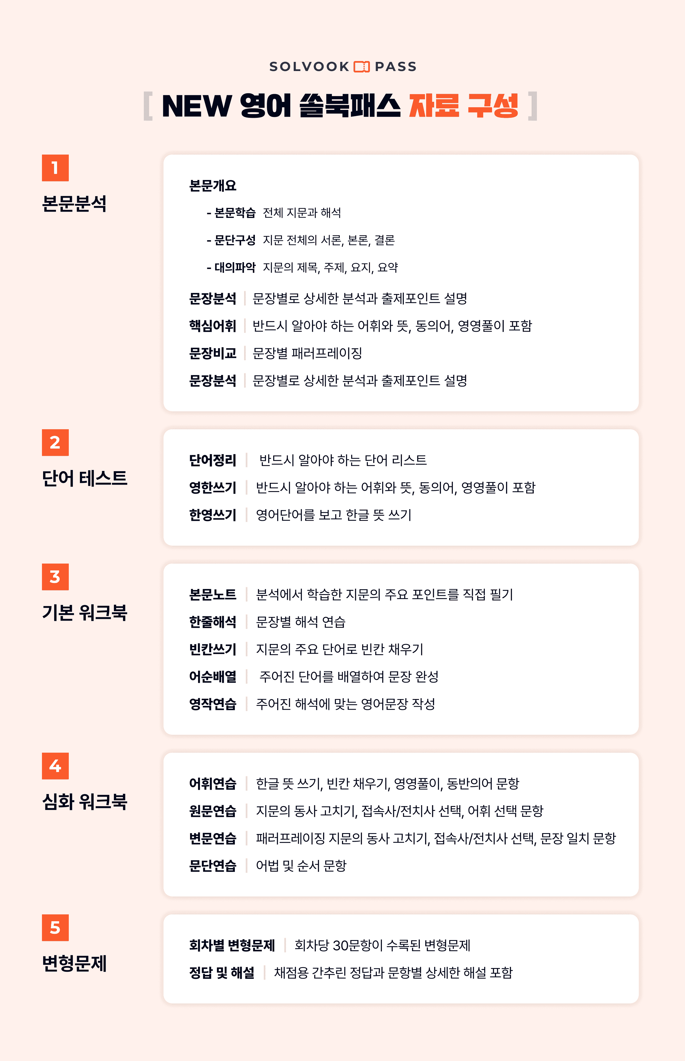 [쏠북패스] 올림포스 9대 변별유형 Chapter 2-QN 30 단어 테스트 - 쏠북