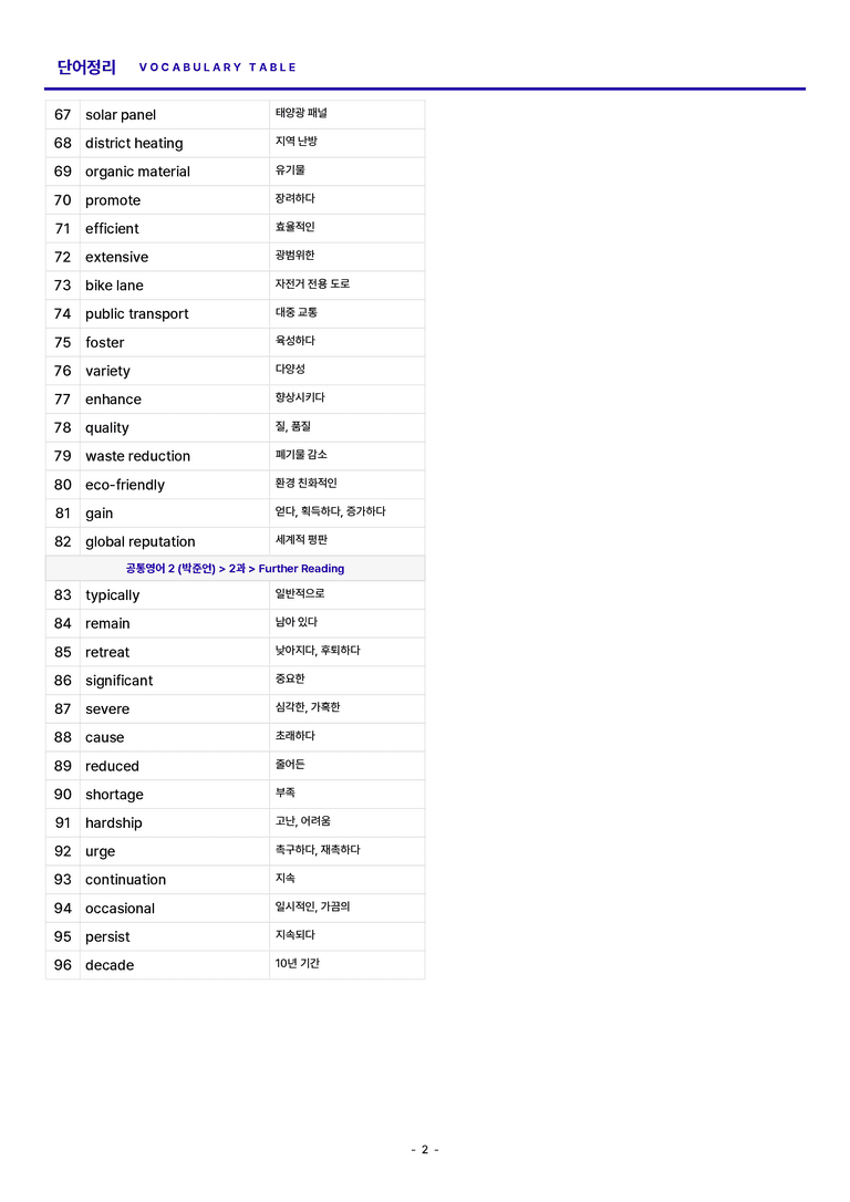 [쏠북패스] 공통영어 2 YBM(박) 2과 단어 테스트 - 쏠북